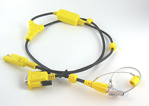 Cables